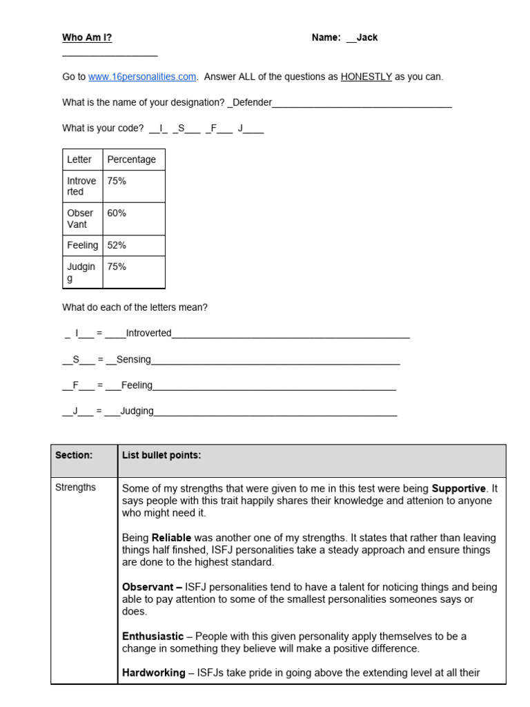 Understanding the ISFJ Personality | PDF | Wellness