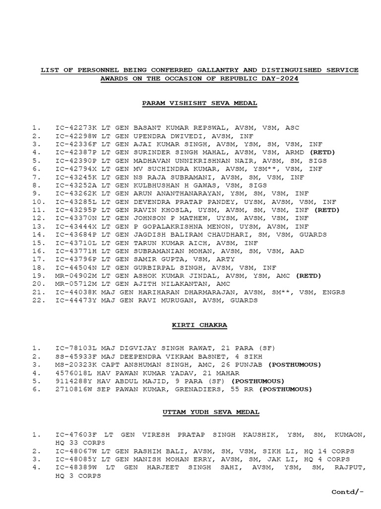 Citation of Gallantry Awardees | PDF | Awards | Orders, Decorations ...