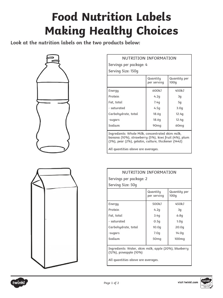 Au t2 D 94 Compare Food Nutrition Labels For Healthy Eating Activity - Ver - 5 | PDF | Nutrition ...