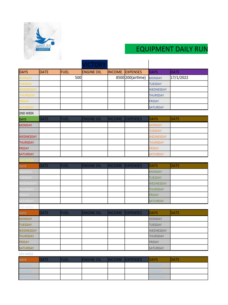 EQUIPMENT DAILY REPORT | PDF