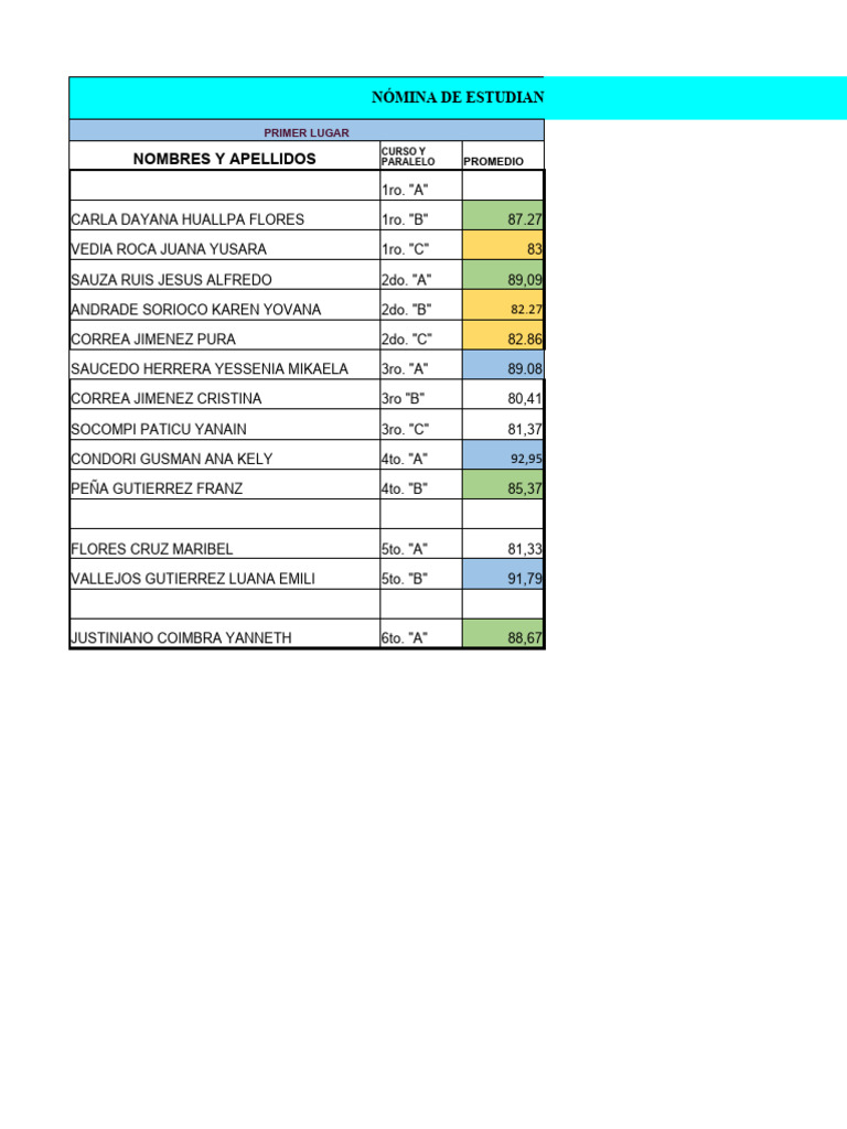 Nomina Mejor Estudiante 2021 2do Trim | PDF
