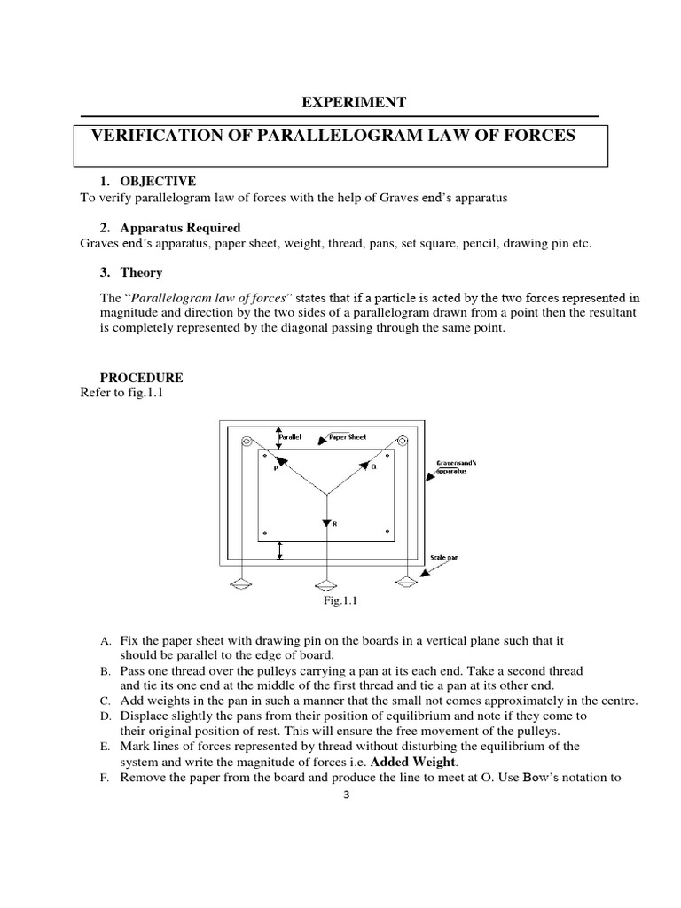 Parallelogram Law of Force | PDF | Force | Weight