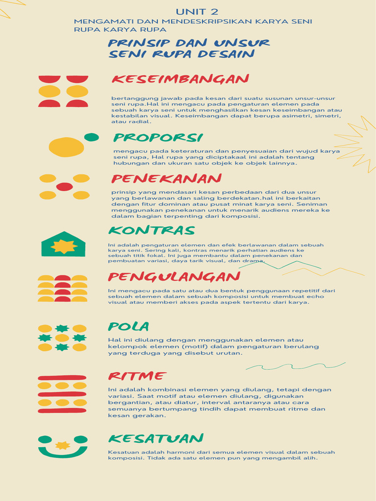 3087 Infografik Prinsip Dan Unsur Seni Rupa D | PDF