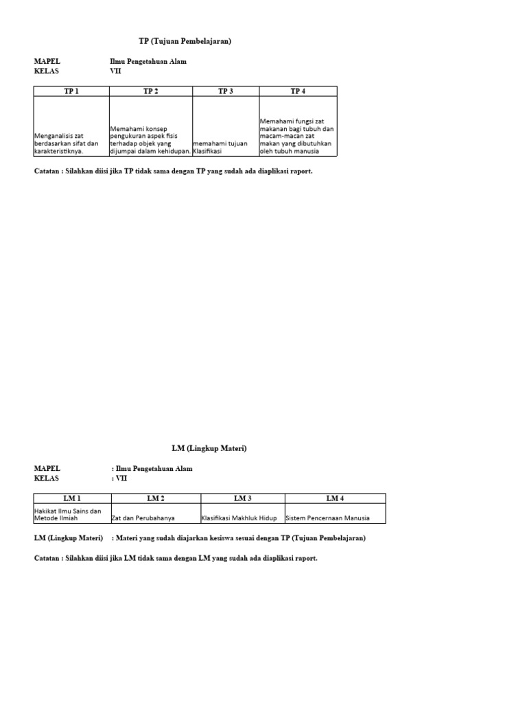 Ipa Daftar TP, LM Dan Nilai Kelas Vii Tahun 2023-2024 | PDF