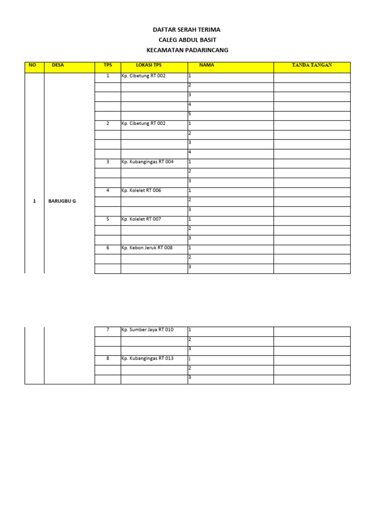 Tanda Terima Basit | PDF