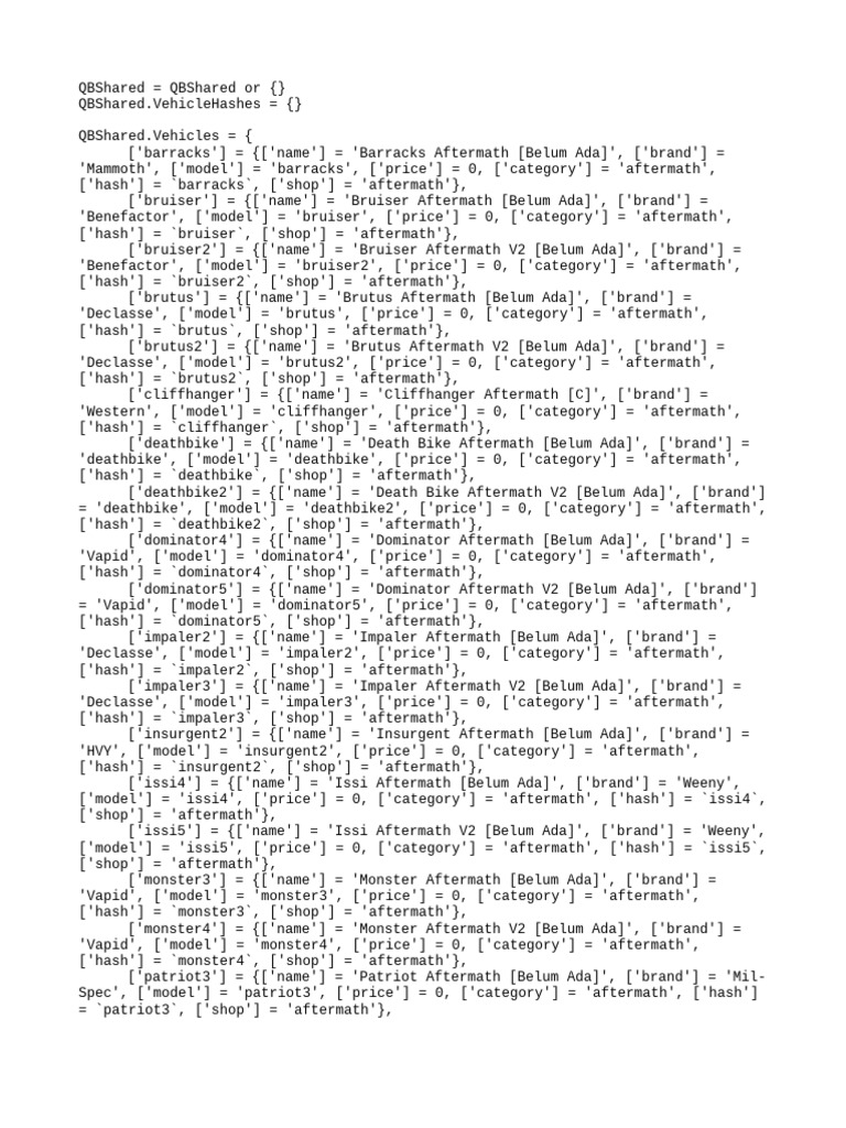 Kendaraan Pdf Luxury Motor Vehicle Manufacturers Vehicle Technology