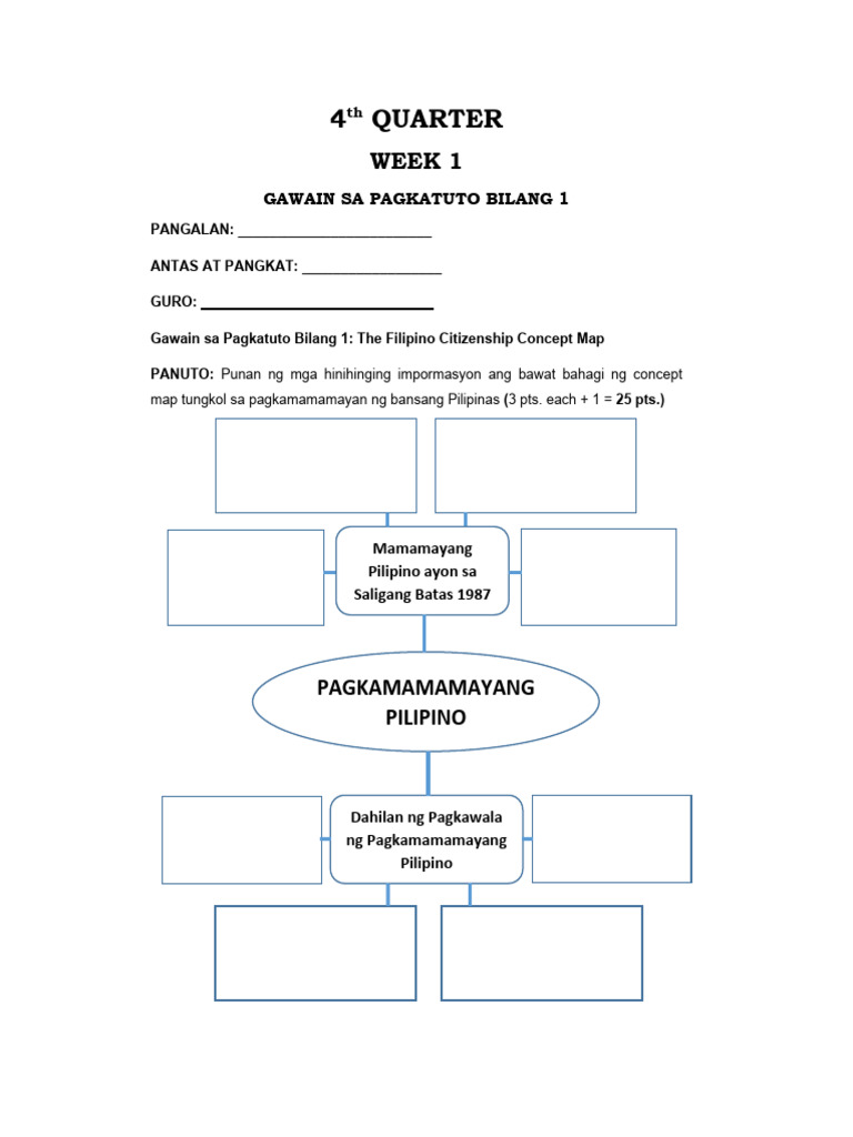 AP Quarter 4-Week 1-Gawain 1 | PDF
