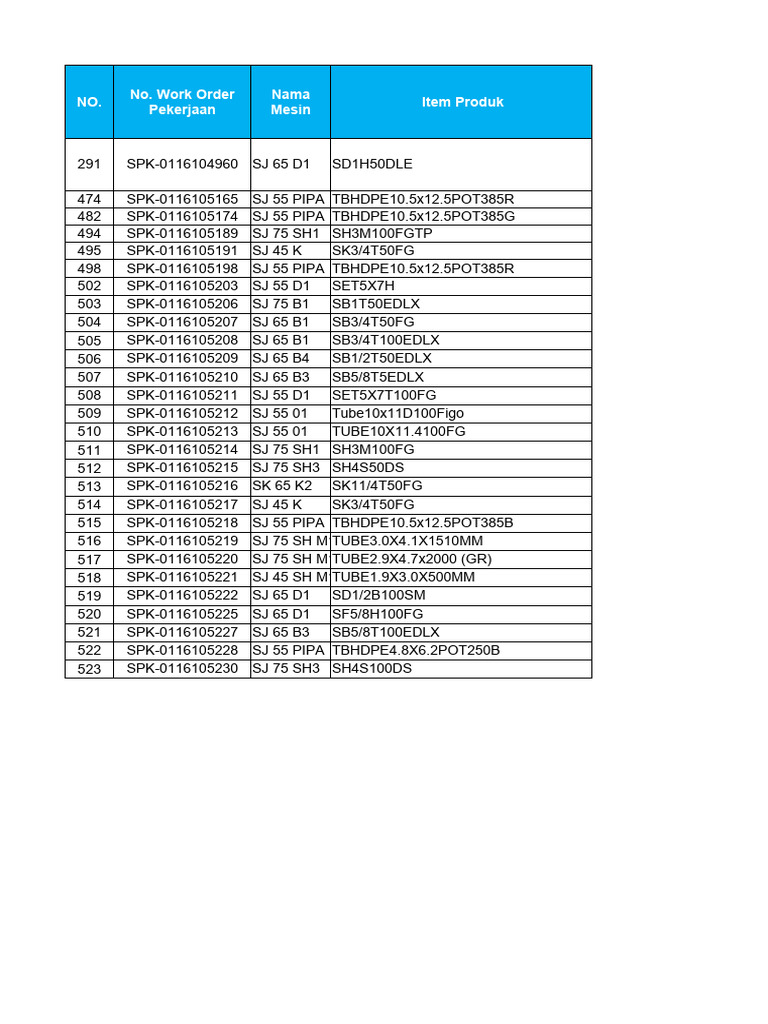 2.monitoring SPK 2024 | PDF