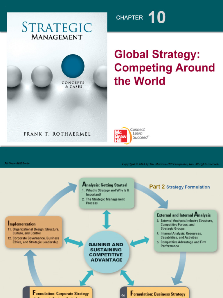 10a Global Strategy - Competing Around The World | PDF