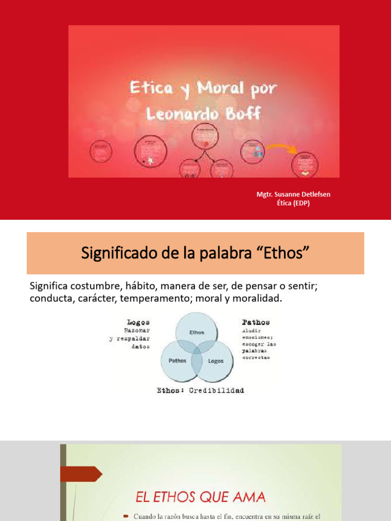 Presentación Ethos Que Integra | PDF