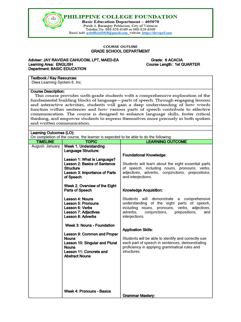 Course Outline English | PDF | Part Of Speech | Educational Assessment