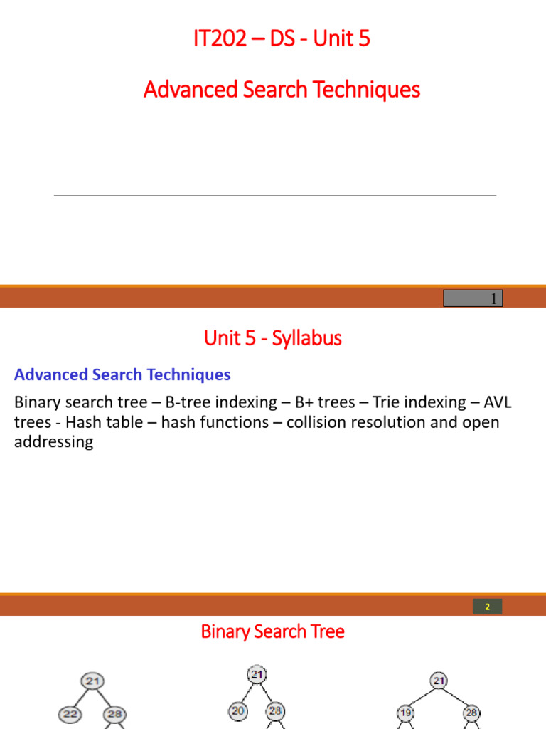 IT202-DS-Unit 5 - Advanced Search Techniques | PDF | Theoretical Computer Science | Applied ...