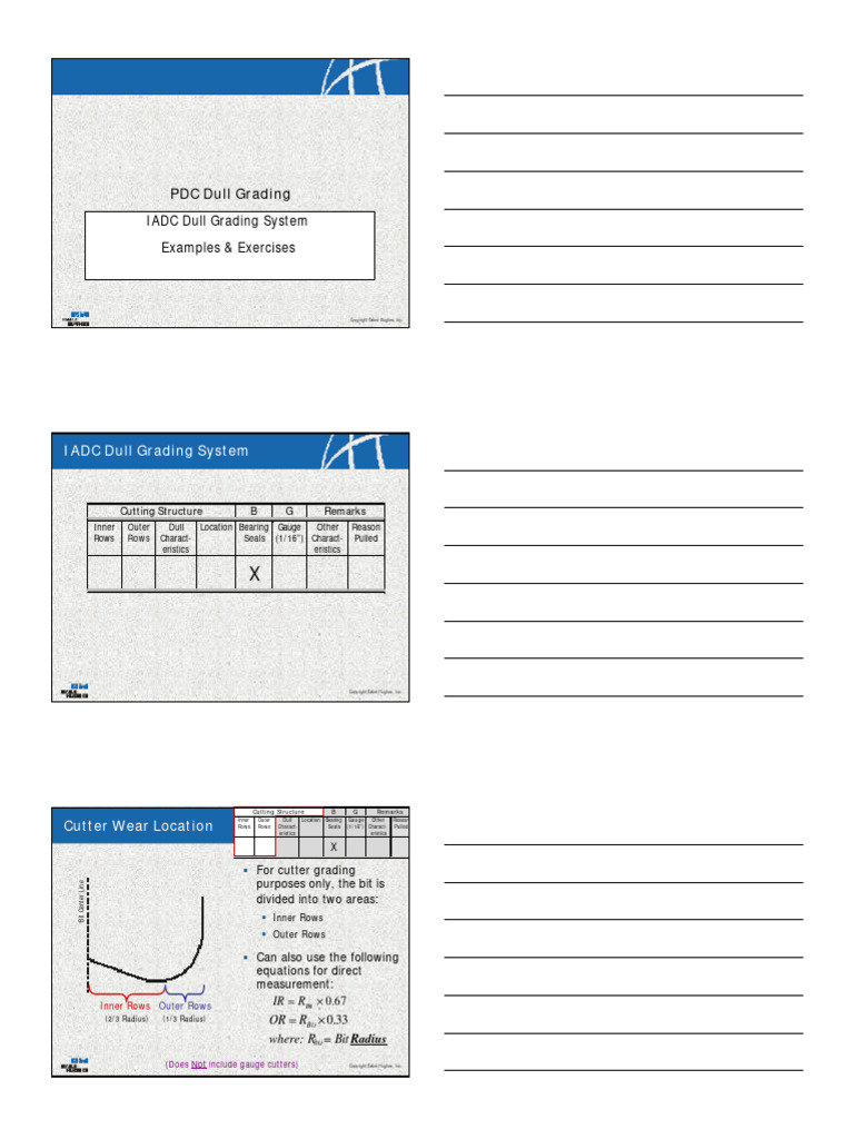PDC Dull Grading | PDF | Mechanical Engineering PDC Dull Grading | PDF | Mechanical Engineering