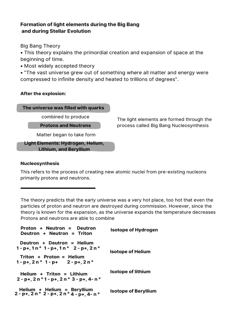 Formation of Light Elements During The Big Band and During Stellar ...