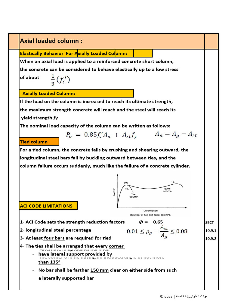 1-Axial Loaded Column XL Sheet | PDF | Strength Of Materials | Column