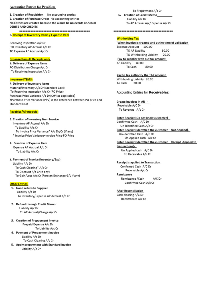 Accounting Entries For Payables and Receivables | PDF | Accounts ...