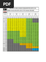 IPS Pipe Sizes and Specifications Chart | PDF | Pipe (Fluid Conveyance ...