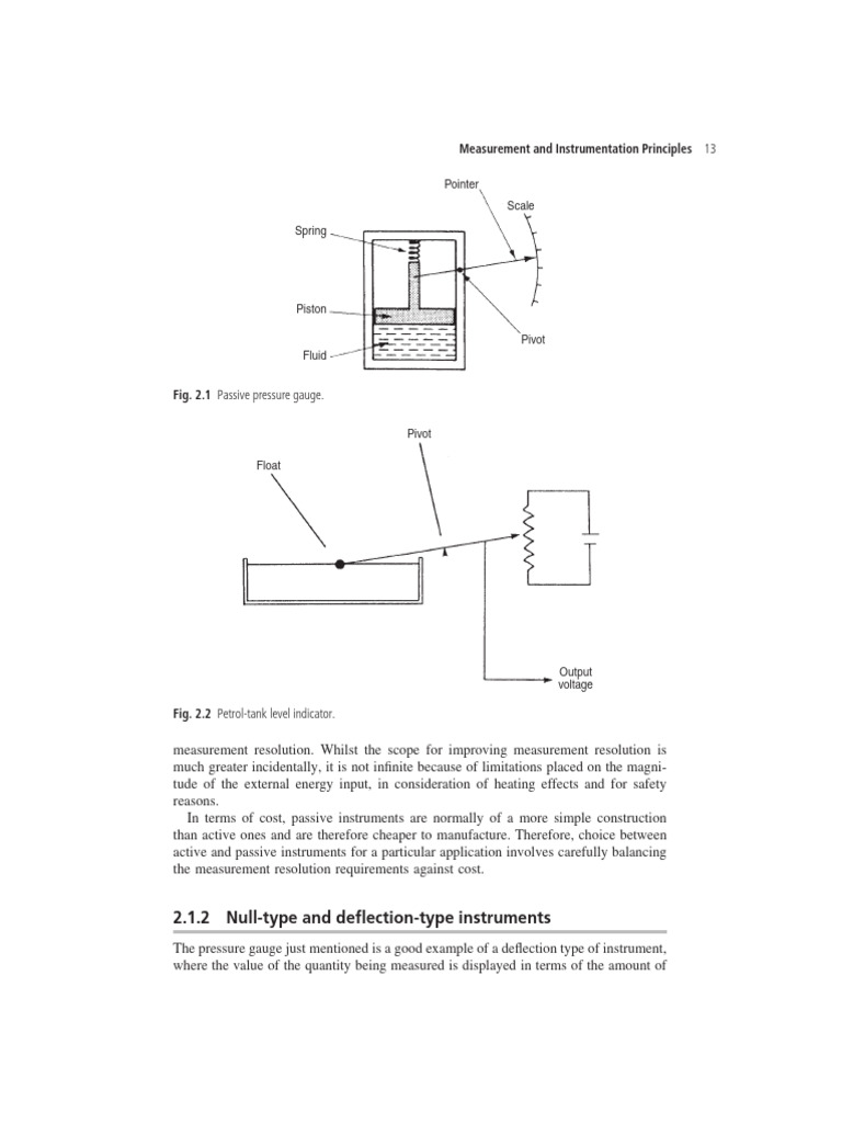 ME220 - Instrument Classification | PDF | Accuracy And Precision ... ME220 - Instrument Classification | PDF | Accuracy And Precision ...
