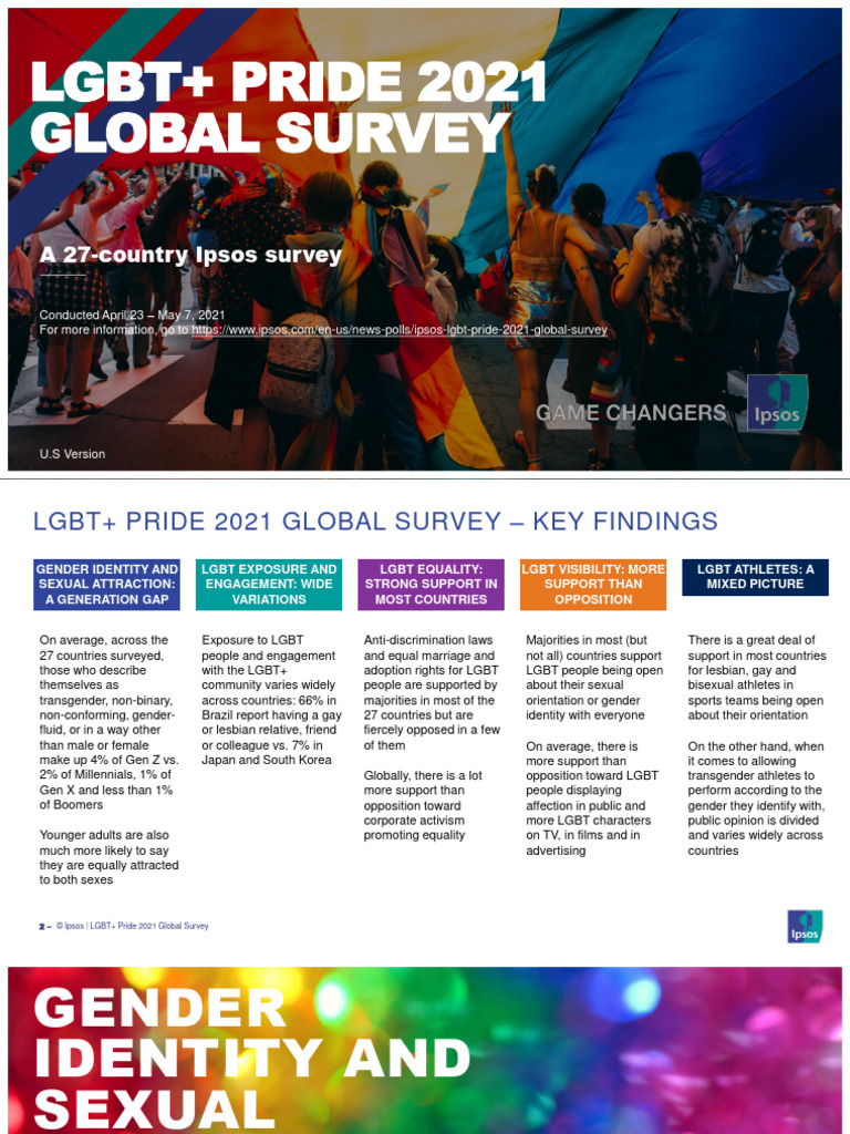 LGBT+ Pride 2021 Global Survey Insights | PDF | LGBTQIA+ Studies | Lgbt