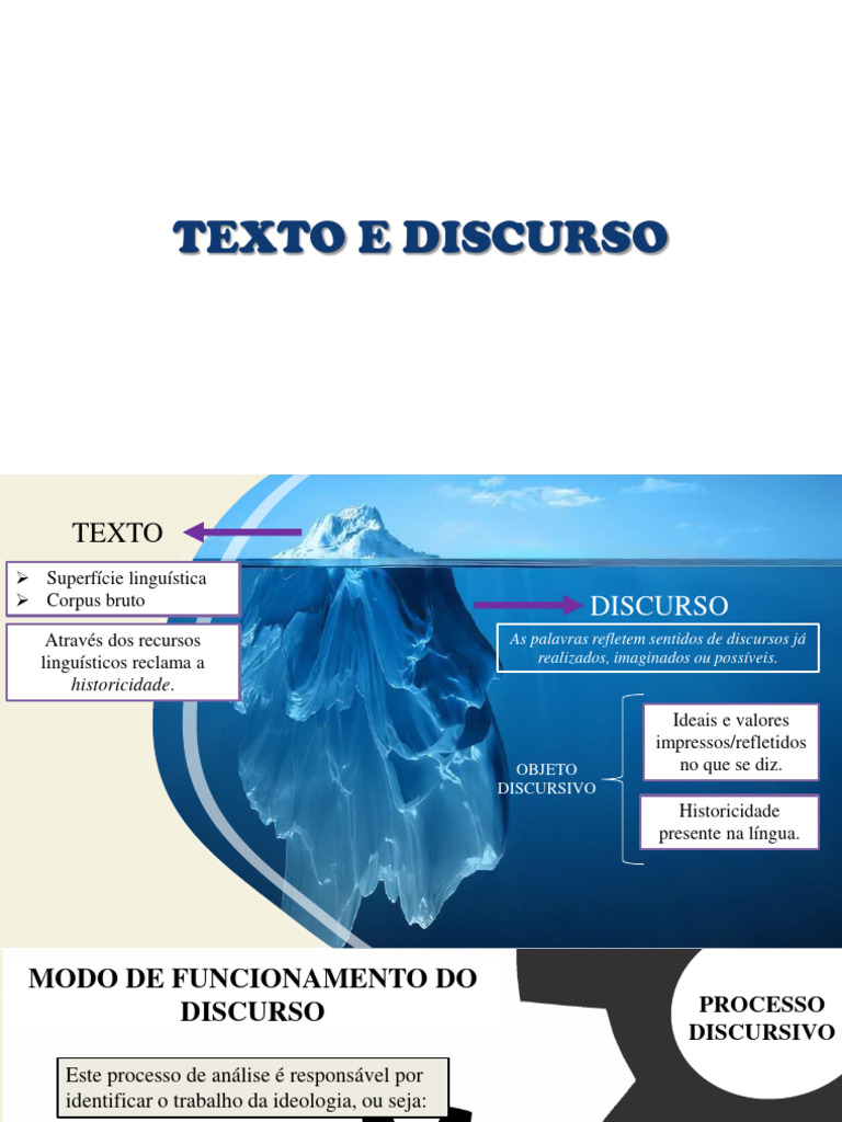 Texto e Discurso | PDF