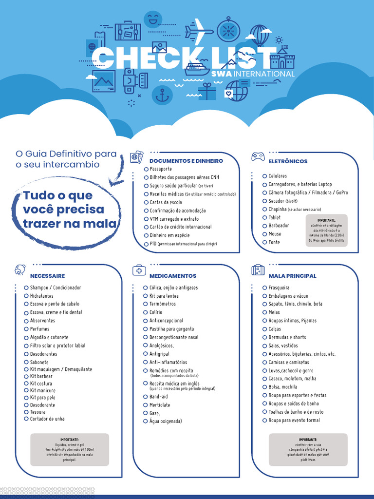 Checklist - SWA | PDF
