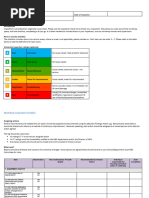 PUWER Assessment Checklist | PDF | Safety | Personal Protective Equipment