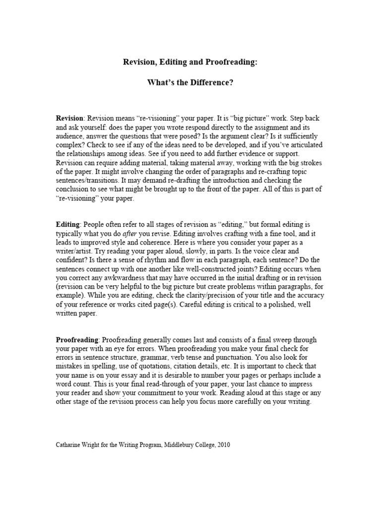 Revision, Editing, and Proofreading Guide | PDF | Proofreading | Editing