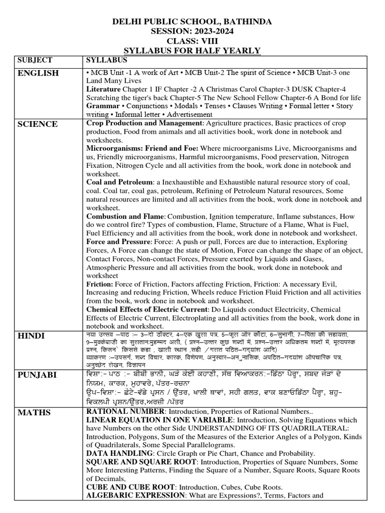 Class 8 Syllabus For Halfyearly Examination | PDF | Polynomial | Combustion