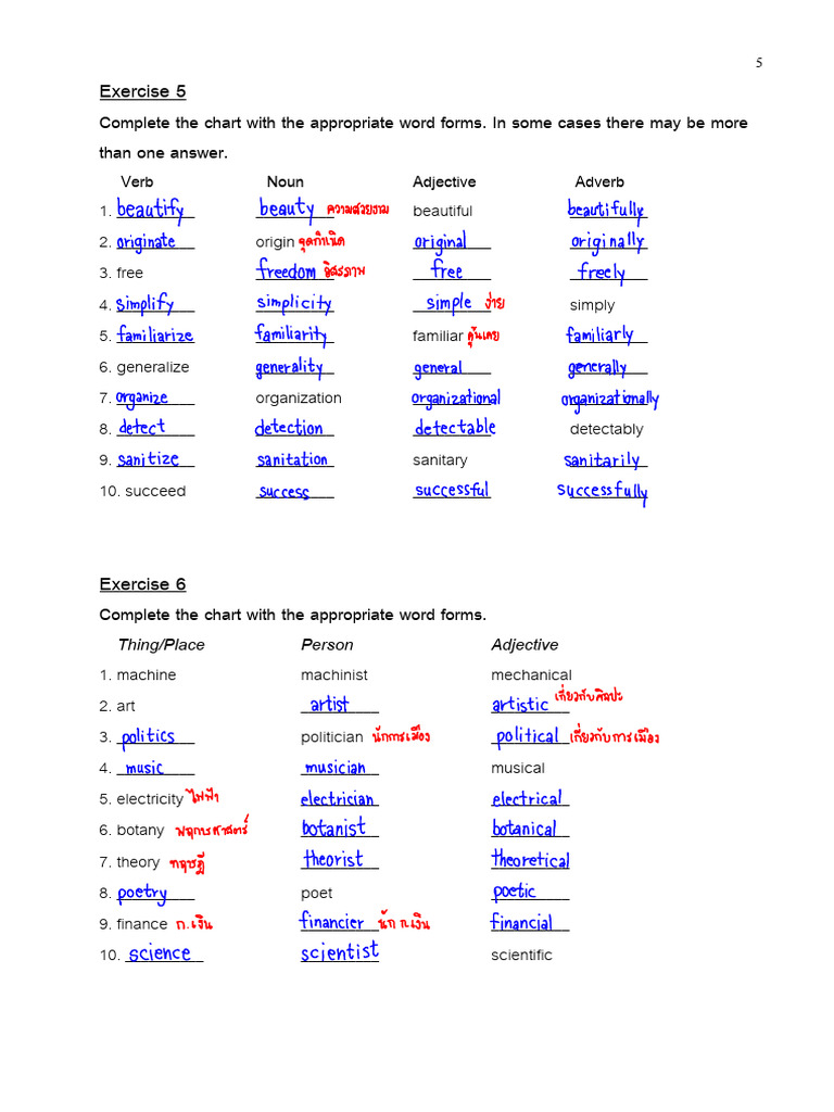 Suffixes - Exercise | PDF | Adjective | Adverb