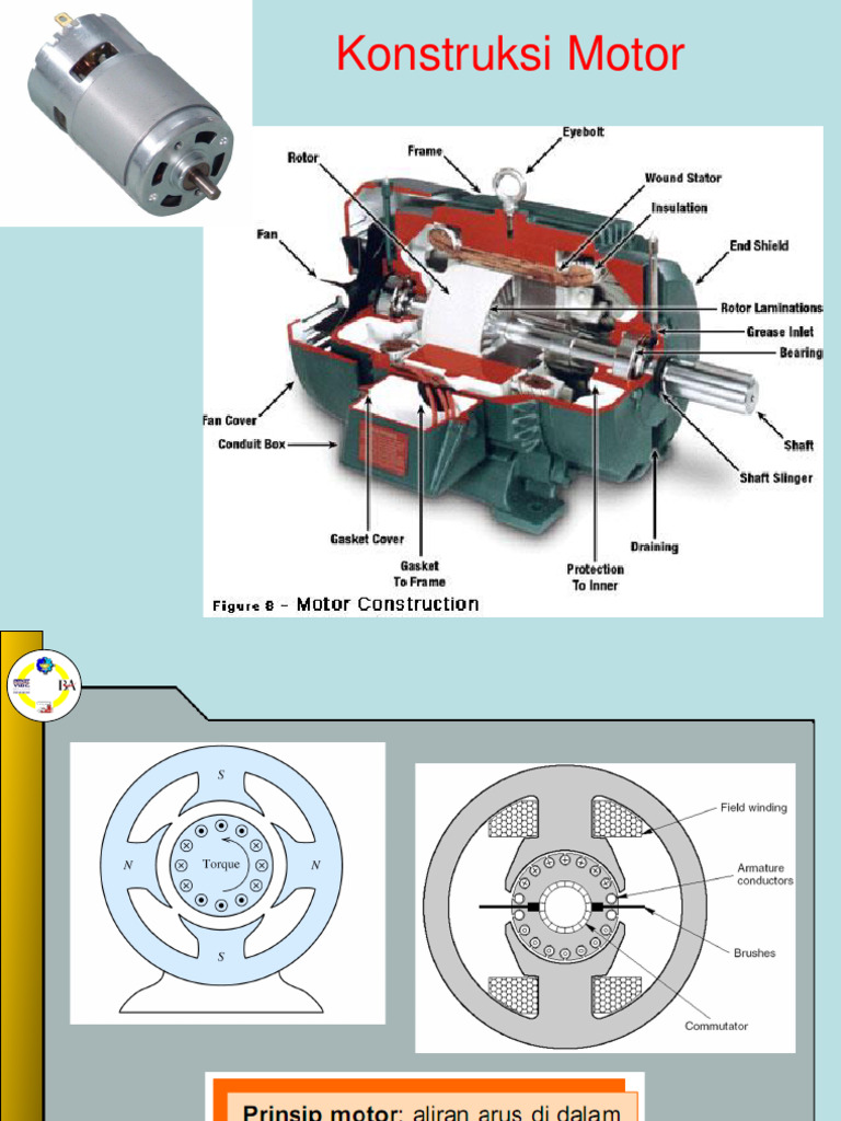 Motor DC | PDF