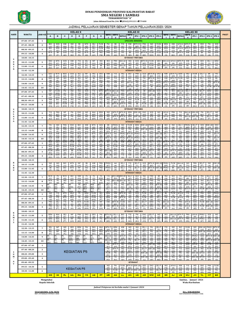 Jadwal Sem Genap 2023 2024 | PDF