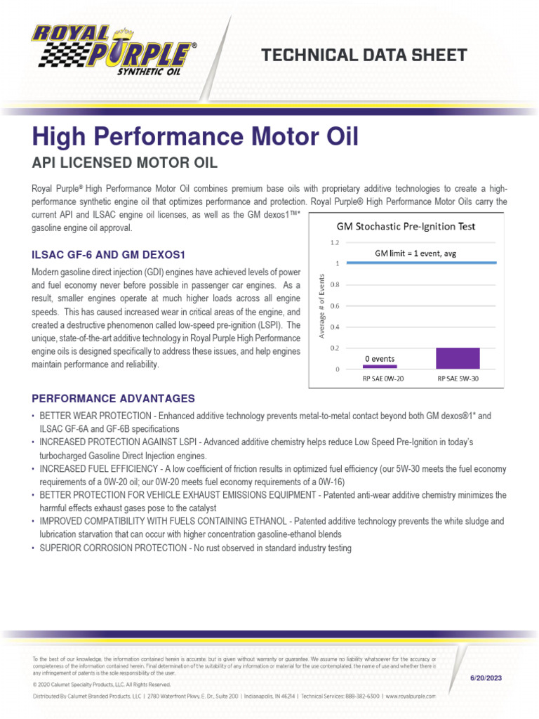 Royal Purple High Performance Motor Oil - Dexgen3 PDS 19jun2023 | PDF ...
