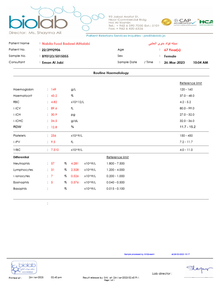 CBC Test Result | PDF | White Blood Cell | Body Fluids