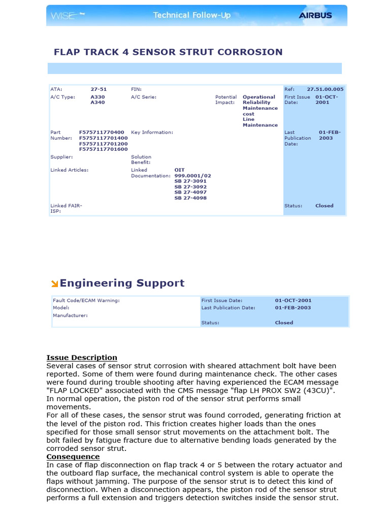 27.51.00.005 - Flap Track 4 Sensor Strut Corrosion | PDF