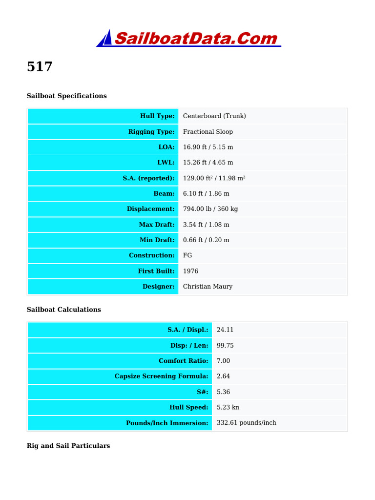 Sailboat Specifications | PDF