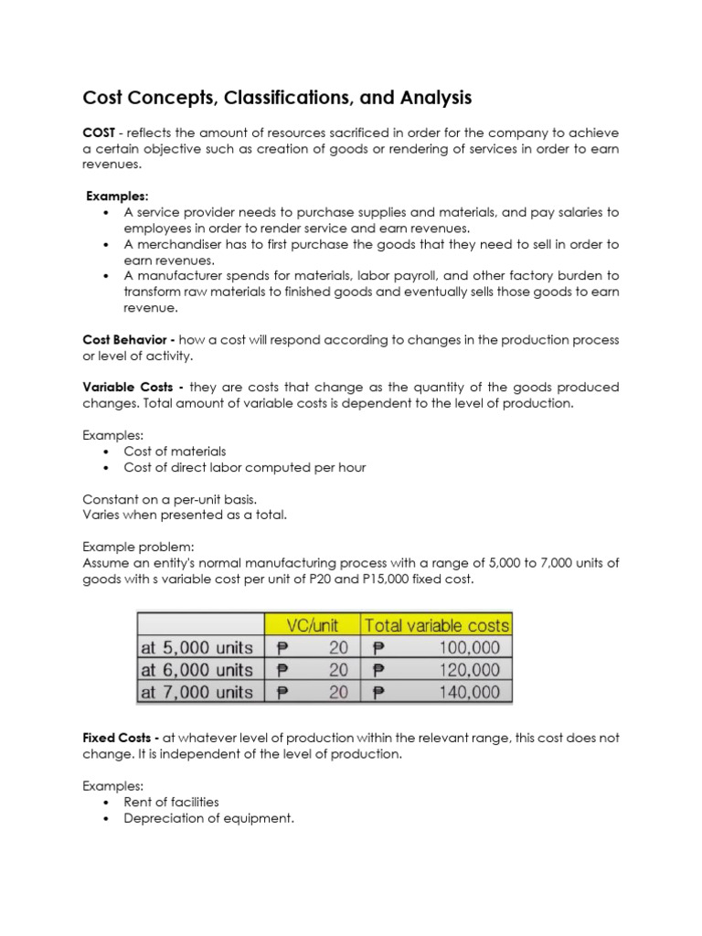 Econdev Cost Concepts Classification and Analysis | Download Free PDF | Cost | Marginal Cost