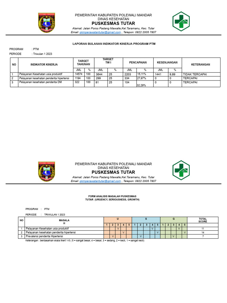 Pdca Surveilans | PDF