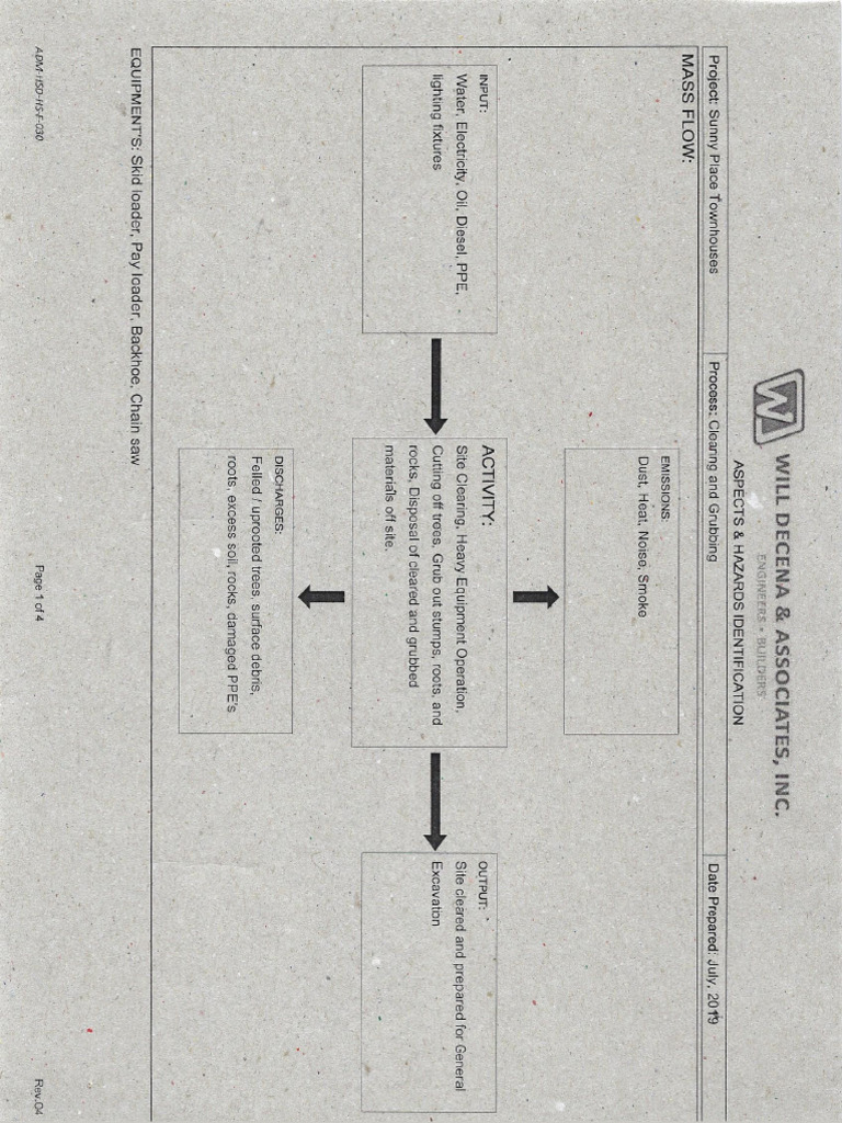 Clearing and Grabbing | PDF