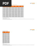 Singlife Shield & Health Plus Premium Table 1 Jan 2024 | PDF ...