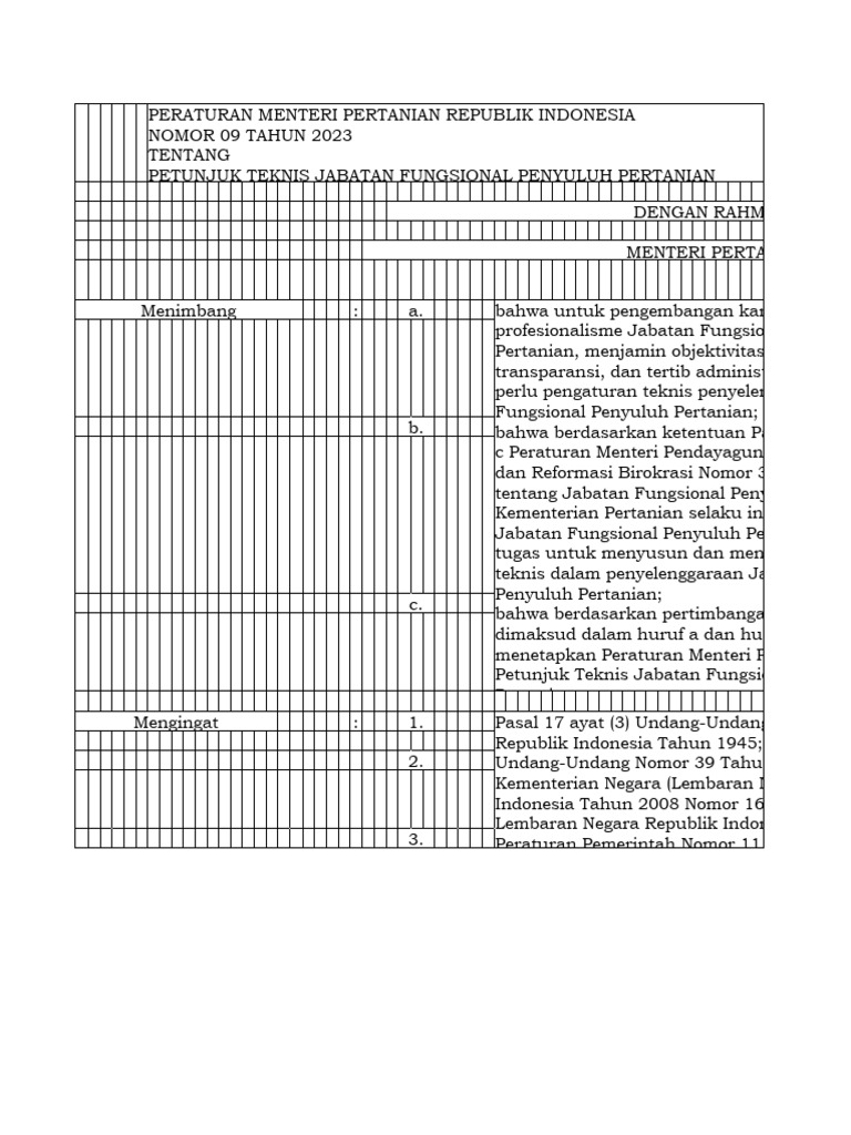 Permentan Nomor 09 Tahun 2023 | PDF