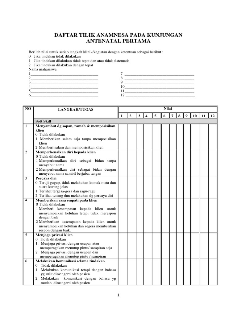 Panduan Anamnesa Antenatal | PDF