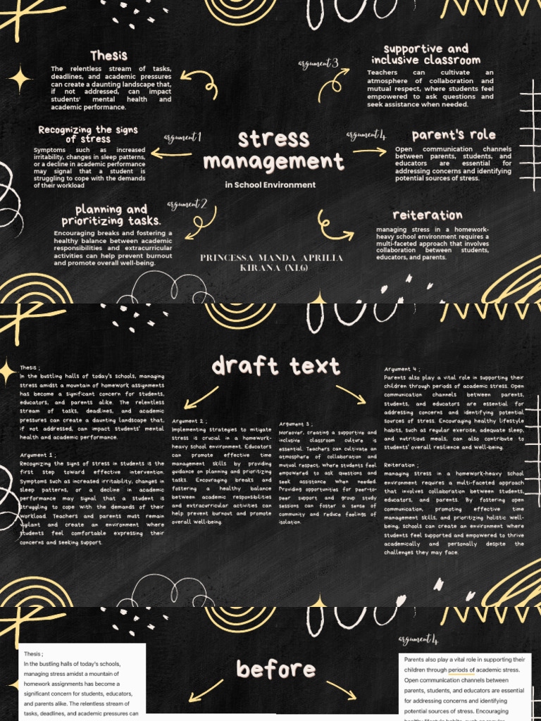 Stress Management Mind Map & Draft | PDF | Psychological Resilience ...