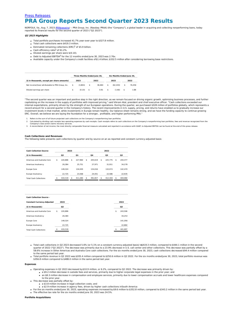 2023 08 07 PRA Group Reports Second Quarter 2023 Results | PDF | Equity ...
