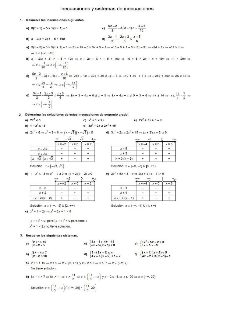 Inecuaciones y Sistemas de Inecuaciones Resueltos | PDF