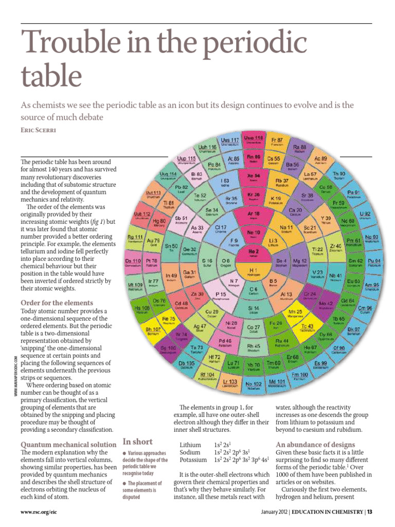 Evolution of the Periodic Table Design | PDF | Periodic Table ...