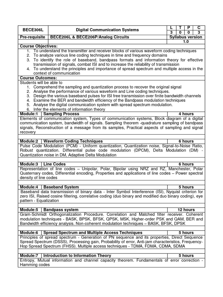BECE 306L DCS Study Material | PDF | Modulation | Sampling (Signal Processing)