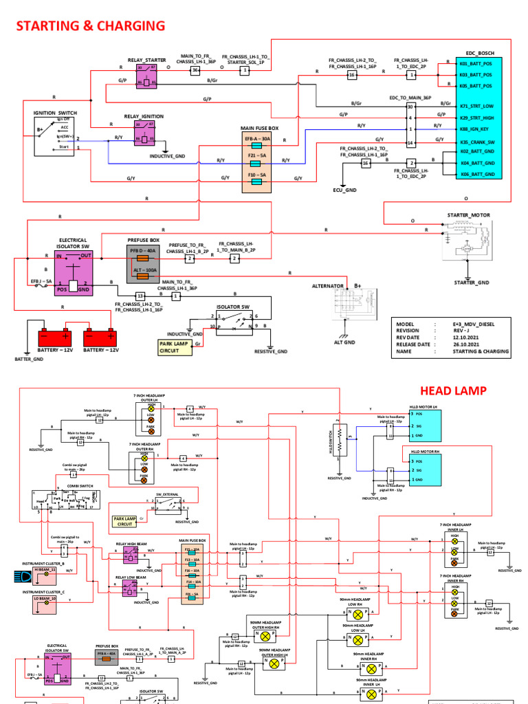 LAYLAND BS6 Circuit DiagramDocument From Siddu | PDF | Headlamp | Vehicles