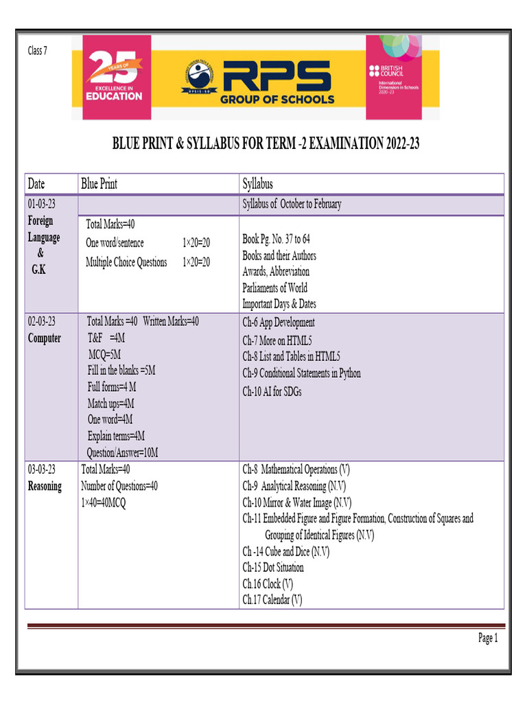 7th Class Term-2 Syllabus and Blue Print-... | PDF