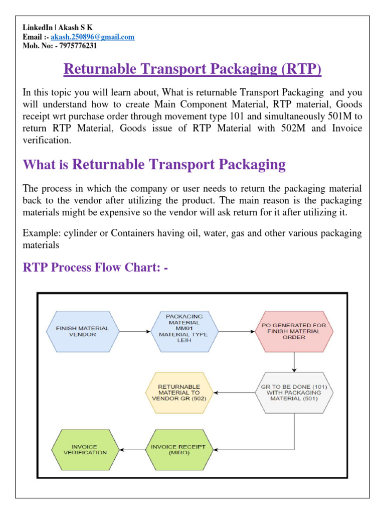 Returnable Transport Packaging (RTP) | PDF | Packaging And Labeling | Business