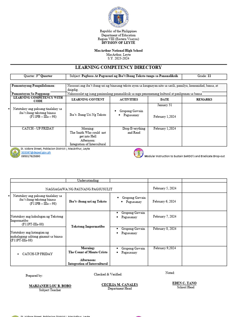 Pagbasa at Pagsusuri Lcd-1 Week - 015742 | PDF